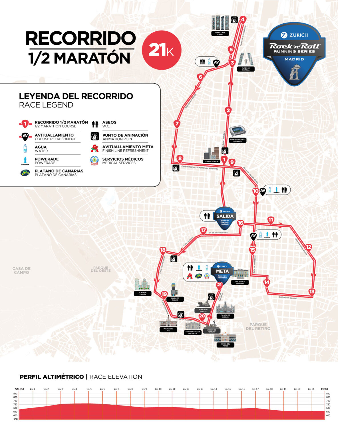 21k Course - Zurich Rock ‘n’ Roll Running Series Madrid